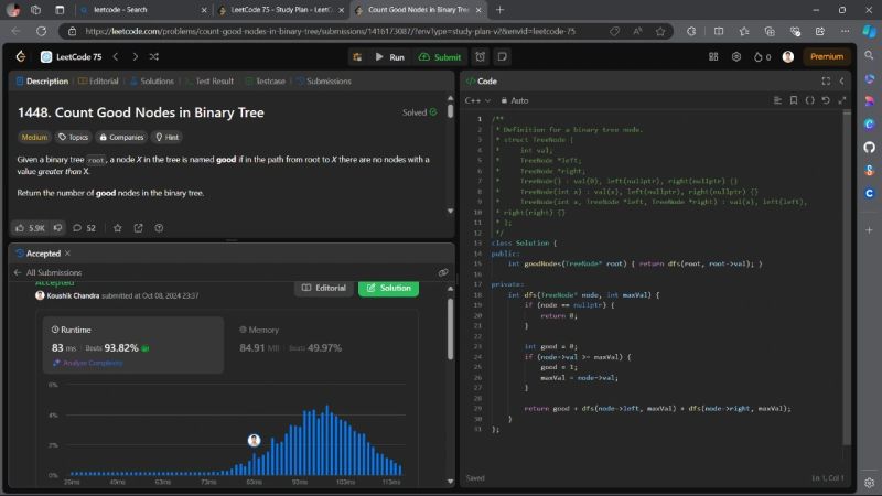 Koushik Chandra on LinkedIn: #leetcode75 #leetcode #codingjourney # ... Koushik Chandra on LinkedIn: #leetcode75 #leetcode #codingjourney # ...
