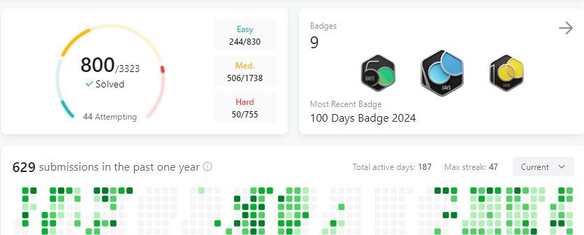 Vijay Thakur on LinkedIn: #leetcode #coding #c #achievement Vijay Thakur on LinkedIn: #leetcode #coding #c #achievement