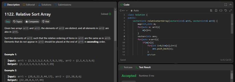 Kishore M on LinkedIn: 🔍 Problem Spotlight: LeetCode - Kishore M on LinkedIn: 🔍 Problem Spotlight: LeetCode -