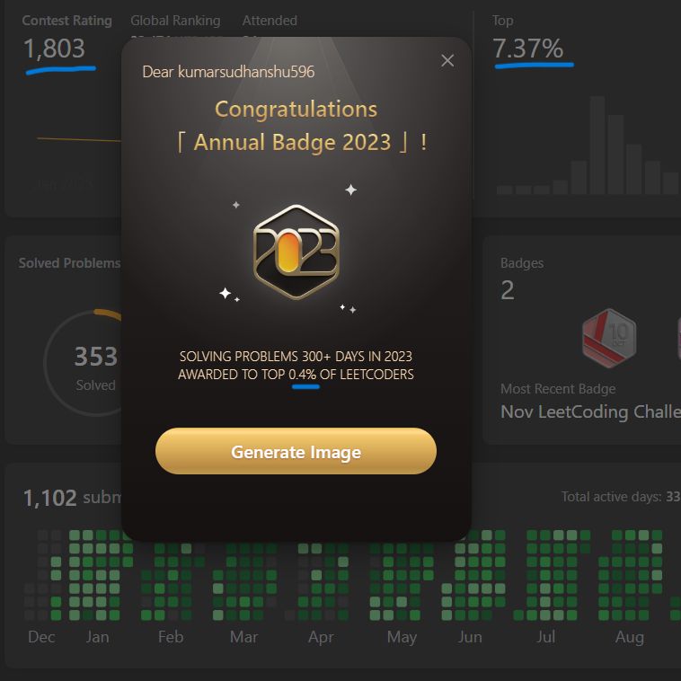 Sudhanshu wins LeetCode award | Sudhanshu Kumar posted on the topic ... Sudhanshu wins LeetCode award | Sudhanshu Kumar posted on the topic ...