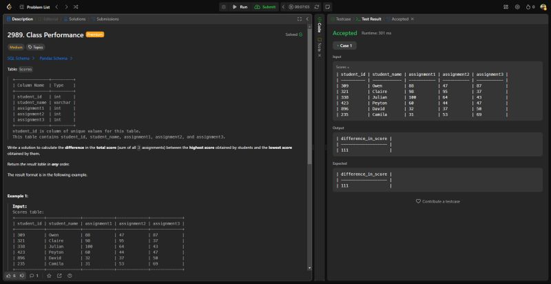 Leetcode SQL Question Level: Medium | Viswanadh Gandimenu posted on the ... Leetcode SQL Question Level: Medium | Viswanadh Gandimenu posted on the ...