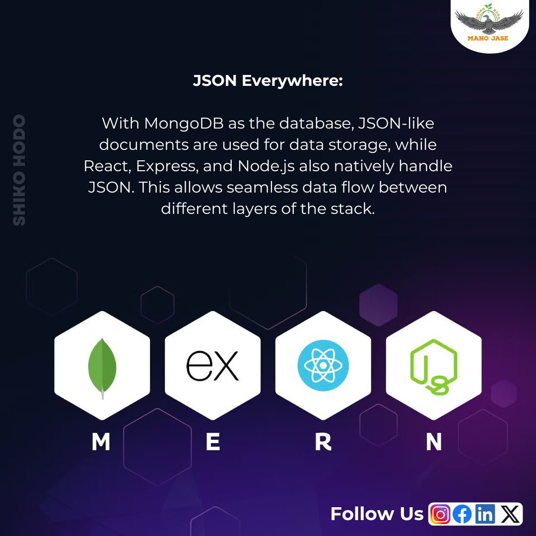 Maho Jase IT on LinkedIn: #react #express #nodejs #mongodb #json # ... Maho Jase IT on LinkedIn: #react #express #nodejs #mongodb #json # ...