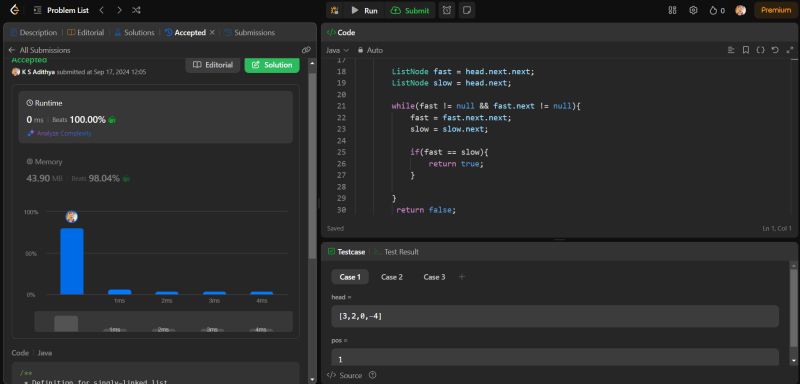 K S Adithya on LinkedIn: #100daysofprogrammingchallenge #leetcode # ... K S Adithya on LinkedIn: #100daysofprogrammingchallenge #leetcode # ...