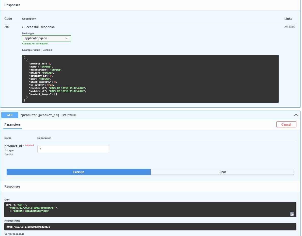 #python #fastapi #mysql #webdevelopment | Suhas B #python #fastapi #mysql #webdevelopment | Suhas B