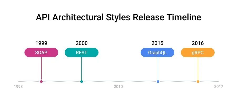 MOHAMED SANEEN K on LinkedIn: #python #learnpython #pythonprogramming # ... MOHAMED SANEEN K on LinkedIn: #python #learnpython #pythonprogramming # ...