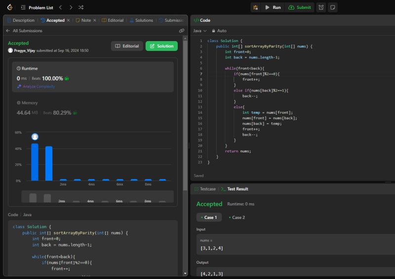 Pragya Vijay on LinkedIn: #100daysofcode #dsa #leetcode # ... Pragya Vijay on LinkedIn: #100daysofcode #dsa #leetcode # ...