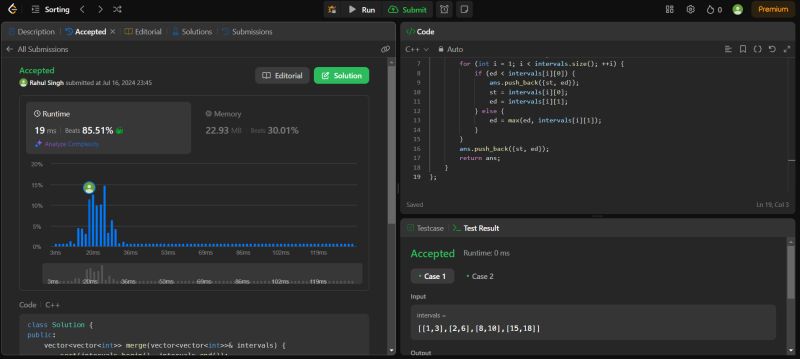 Day 85 of LeetCode challenge completed! | Rahul Singh posted on the ... Day 85 of LeetCode challenge completed! | Rahul Singh posted on the ...