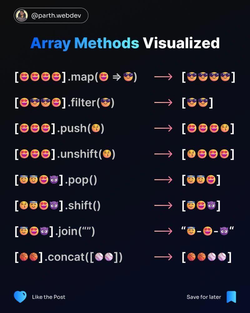 Priyanshu Sharma on LinkedIn: #javascript #javascriptdeveloper #reactjs ... Priyanshu Sharma on LinkedIn: #javascript #javascriptdeveloper #reactjs ...