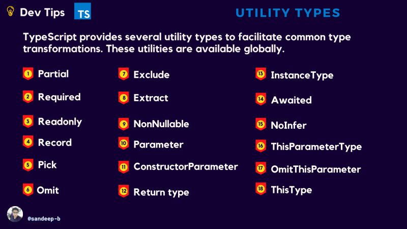 Sandeep Balachandran on LinkedIn: #sandtips #typescript #webdev #js Sandeep Balachandran on LinkedIn: #sandtips #typescript #webdev #js