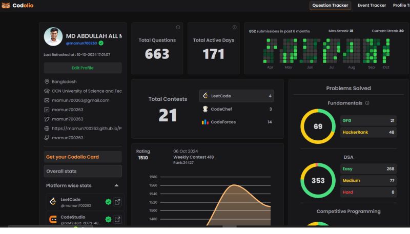 MD ABDULLAH ALL MAMUN on LinkedIn: #leetcode #codingchallenge #leetcode ... MD ABDULLAH ALL MAMUN on LinkedIn: #leetcode #codingchallenge #leetcode ...