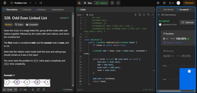 Umang Kumar on LinkedIn: #100daysofcode #java #leetcode #linkedlist # ... Umang Kumar on LinkedIn: #100daysofcode #java #leetcode #linkedlist # ...