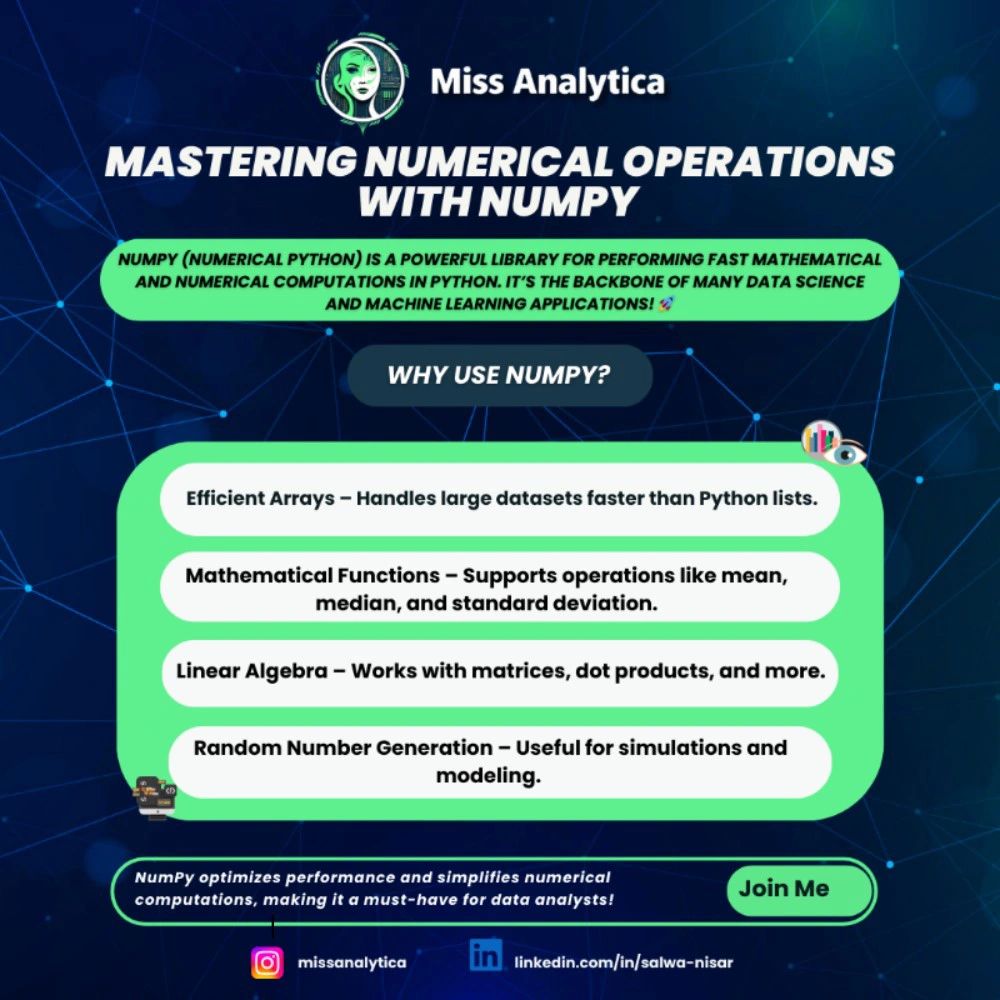 #numpy #datascience #python #dataanalysis #machinelearning # ... #numpy #datascience #python #dataanalysis #machinelearning # ...