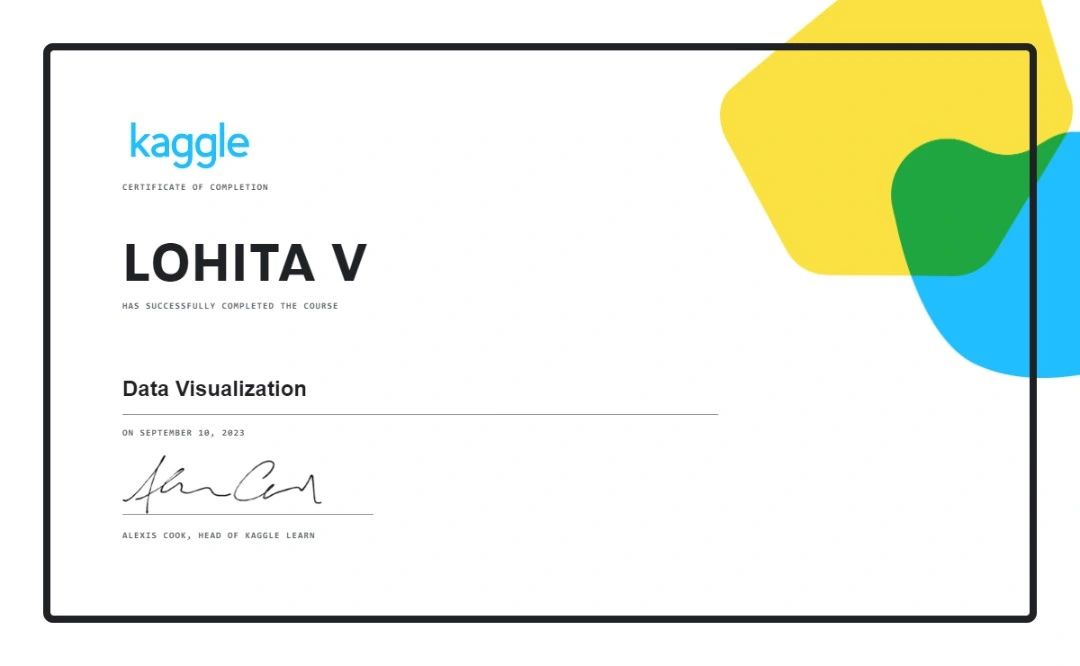 lohita venkatesan on LinkedIn: Just earned my Data visualization ... lohita venkatesan on LinkedIn: Just earned my Data visualization ...