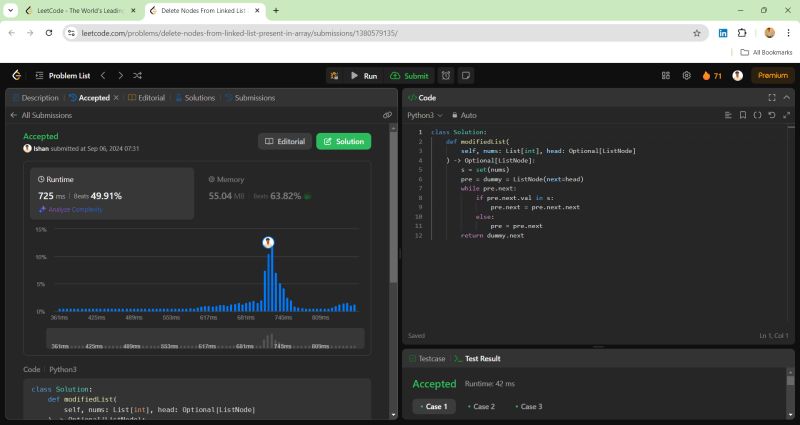 Ishan Mangla on LinkedIn: #leetcode #codingjourney #leetcodechallenge # ... Ishan Mangla on LinkedIn: #leetcode #codingjourney #leetcodechallenge # ...