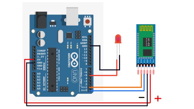 #arduino #iot #voicecontrol #bluetooth #coding #tech #mechatronrobotics ... #arduino #iot #voicecontrol #bluetooth #coding #tech #mechatronrobotics ...