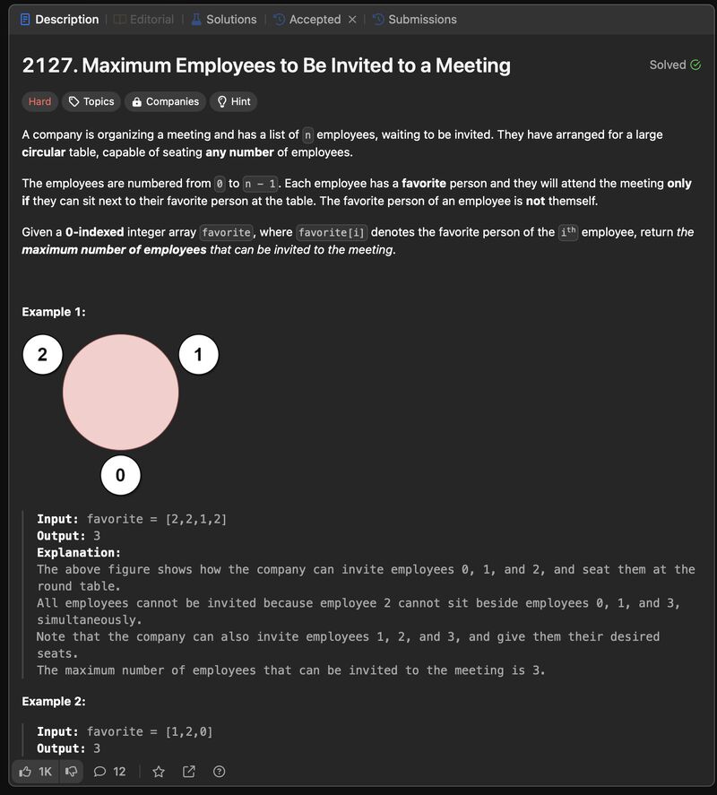 Day 11 of LeetCode 100 Days of DSA: Seating Dilemmas at a Round Table ... Day 11 of LeetCode 100 Days of DSA: Seating Dilemmas at a Round Table ...