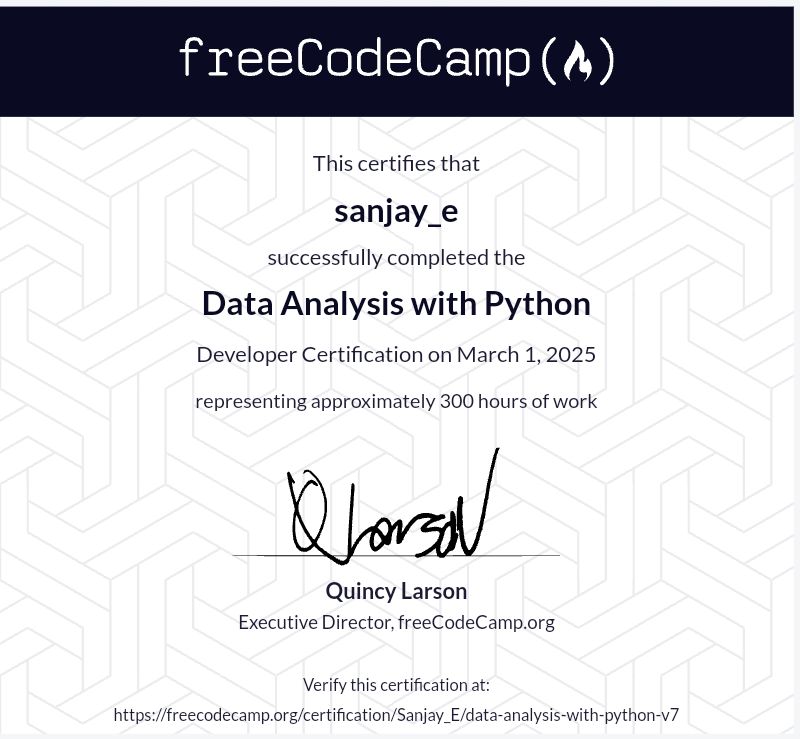 #dataanalysis #python #freecodecamp #learning | Sanjay E #dataanalysis #python #freecodecamp #learning | Sanjay E