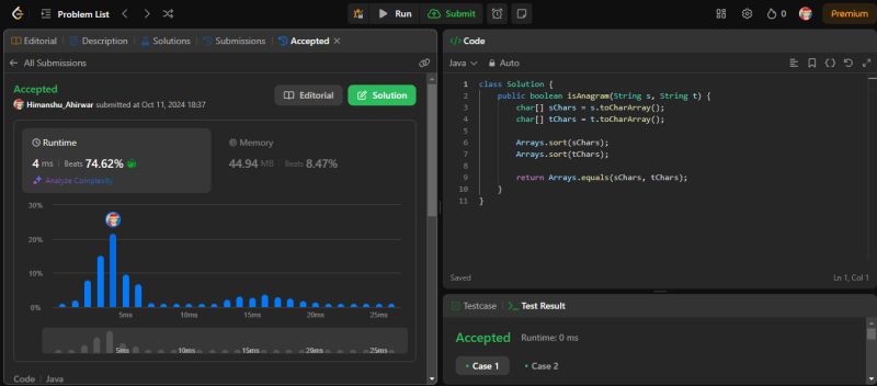 Himanshu Ahirwar on LinkedIn: #java #dsa #codingchallenge ... Himanshu Ahirwar on LinkedIn: #java #dsa #codingchallenge ...