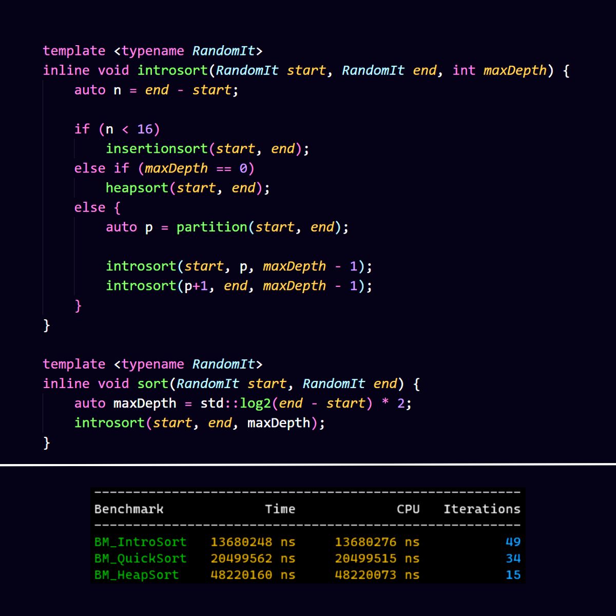 Ramtin Tajbakhsh on LinkedIn: #cplusplus #datastructuresandalgorithms # ... Ramtin Tajbakhsh on LinkedIn: #cplusplus #datastructuresandalgorithms # ...