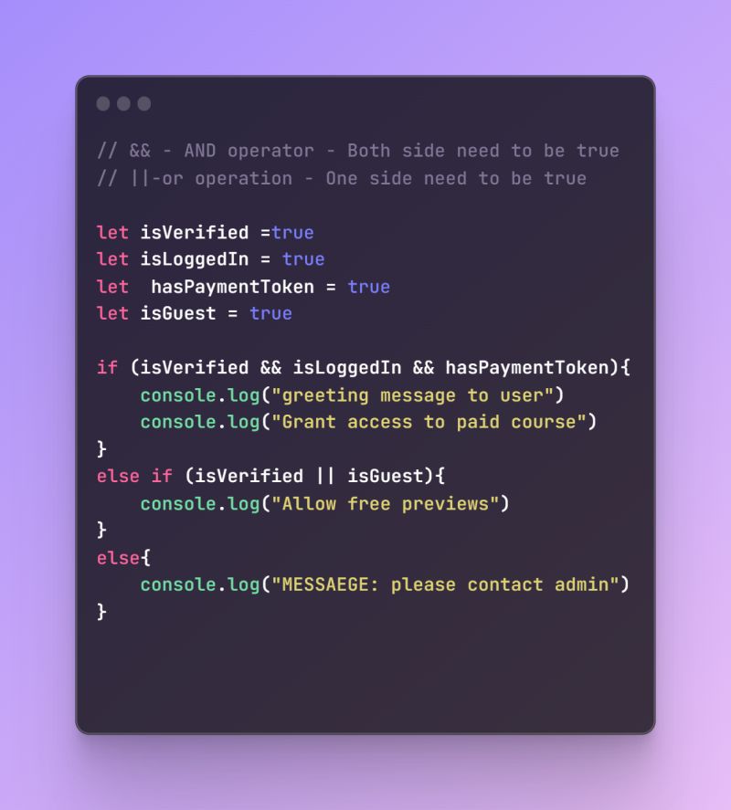 Sujal Barnwal on LinkedIn: #javascript #logicaloperators # ... Sujal Barnwal on LinkedIn: #javascript #logicaloperators # ...