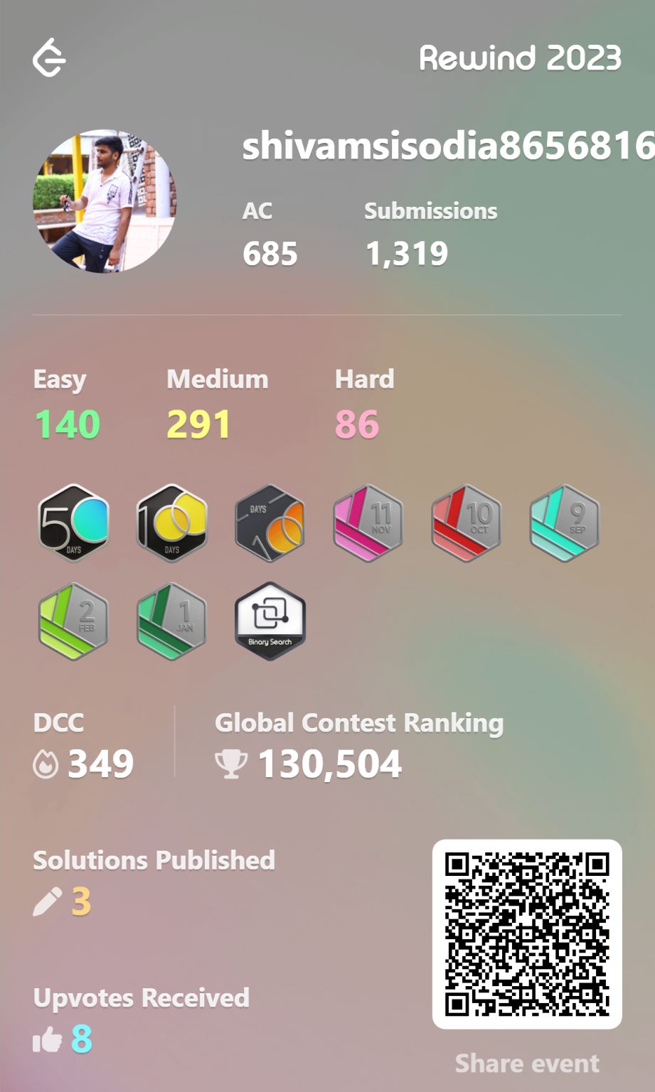 shivam sisodia on LinkedIn: #leetcode #2023year #coding #leetcoderewind ... shivam sisodia on LinkedIn: #leetcode #2023year #coding #leetcoderewind ...
