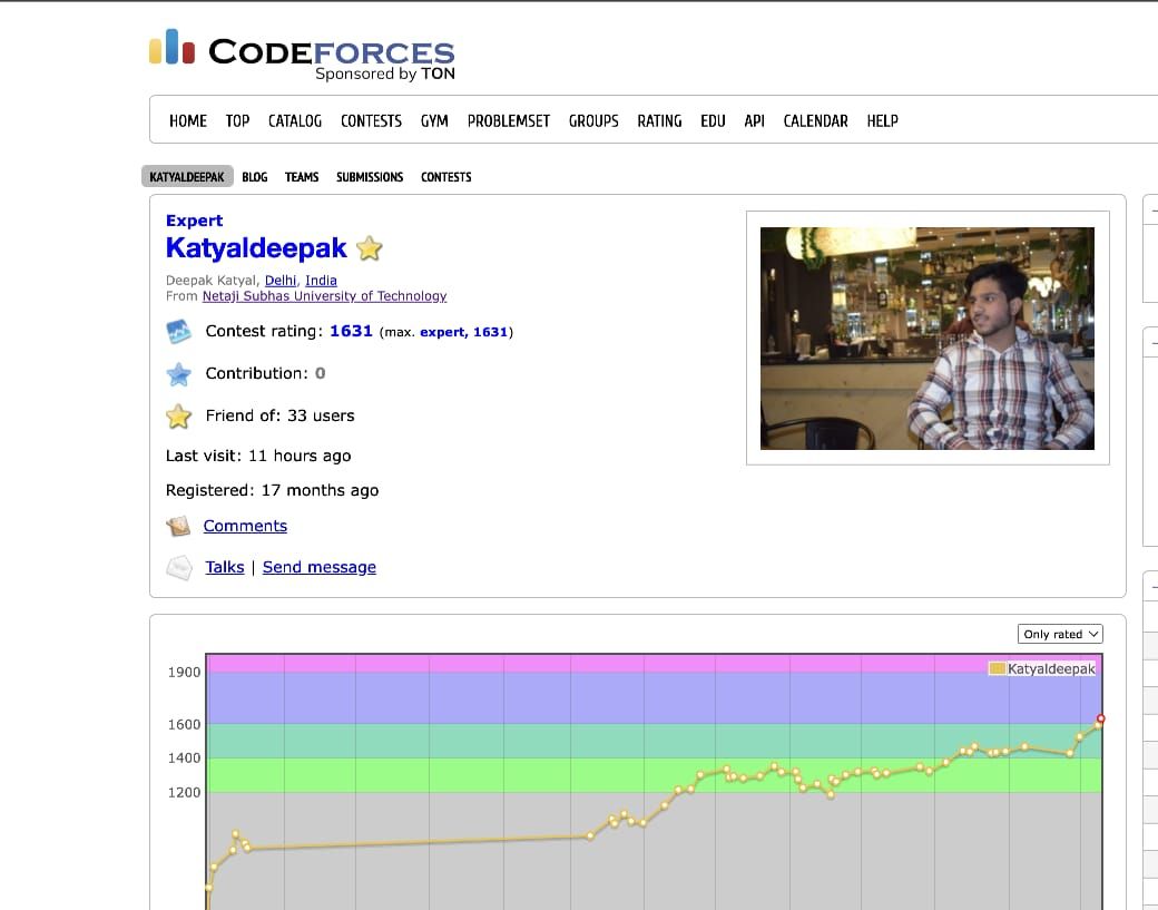 Deepak Katyal on LinkedIn: #coding #codeforces #competitiveprogramming ... Deepak Katyal on LinkedIn: #coding #codeforces #competitiveprogramming ...