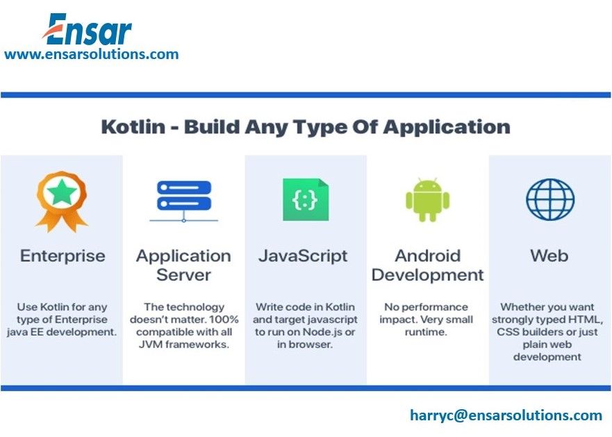 Harry Chinthala on LinkedIn: #kotlin #android #java #programming # ... Harry Chinthala on LinkedIn: #kotlin #android #java #programming # ...