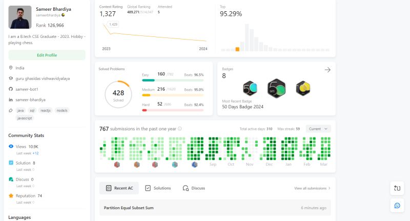 Sameer Bhardiya on LinkedIn: #datastructures #algorithms #techadventure ... Sameer Bhardiya on LinkedIn: #datastructures #algorithms #techadventure ...