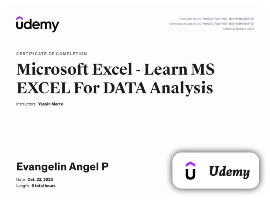 Evangelin Angel on LinkedIn: #udemy Evangelin Angel on LinkedIn: #udemy