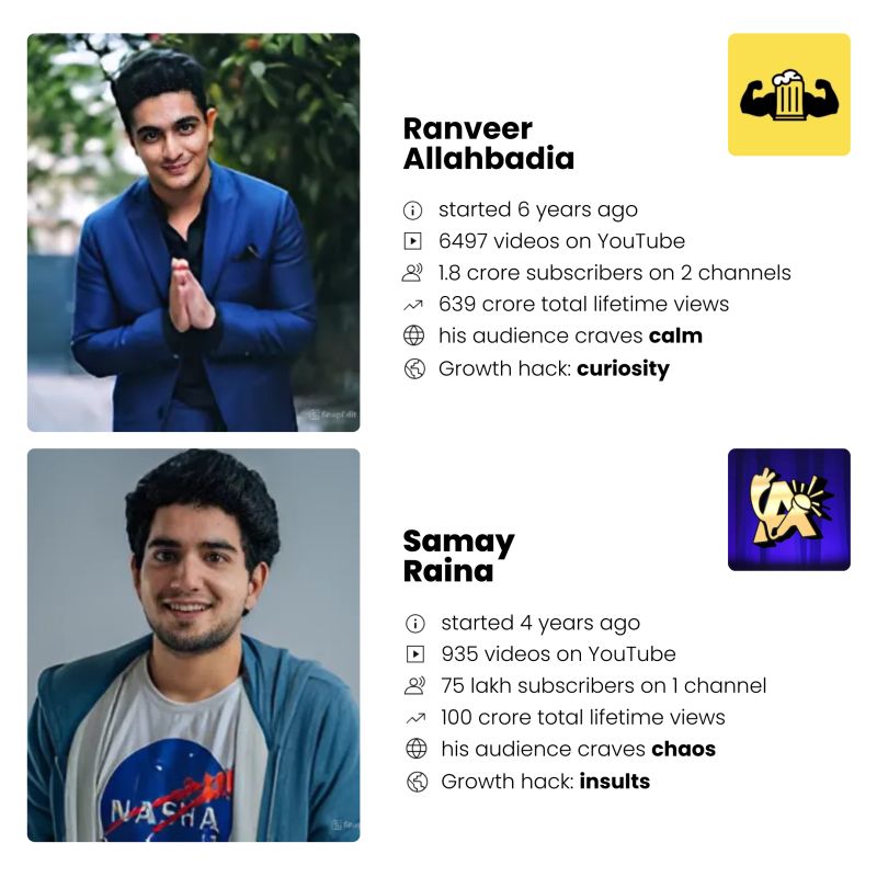 #personalbranding | Jatin Saini | 339 comments #personalbranding | Jatin Saini | 339 comments