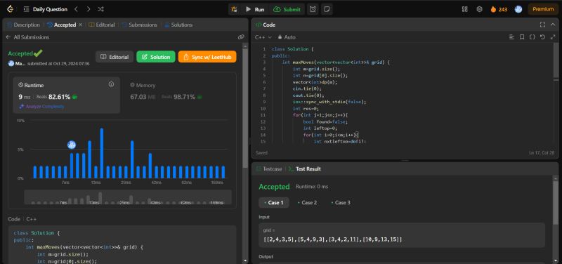 Manish Dutt S on LinkedIn: #dailyleetcodechallenge #leetcode # ... Manish Dutt S on LinkedIn: #dailyleetcodechallenge #leetcode # ...