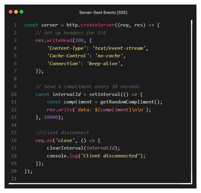 Share: Real-Time Updates with SSE in Node.js | Subhadipta Nayak posted ... Share: Real-Time Updates with SSE in Node.js | Subhadipta Nayak posted ...