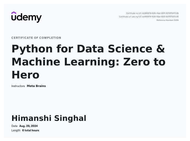 Himanshi Singhal on LinkedIn: #datascience #machinelearning #python Himanshi Singhal on LinkedIn: #datascience #machinelearning #python