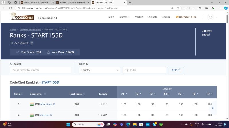 Sneha Kaushik on LinkedIn: #codechef #competitiveprogramming # ... Sneha Kaushik on LinkedIn: #codechef #competitiveprogramming # ...
