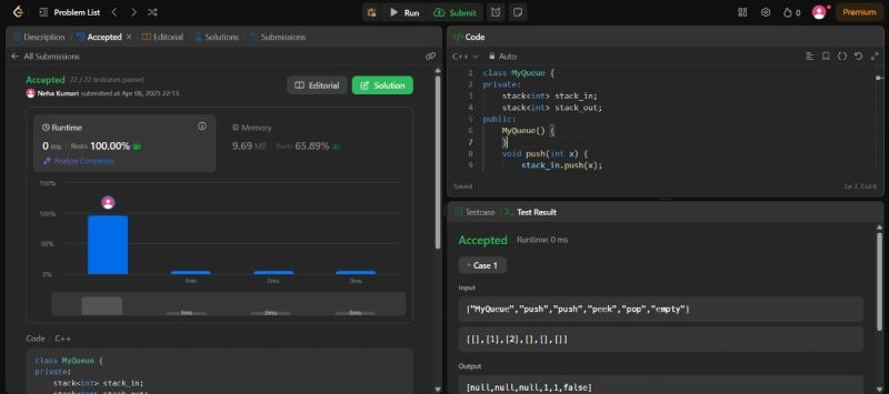 #100daysofcode #leetcode #problemsolving #programming #keeplearning ... #100daysofcode #leetcode #problemsolving #programming #keeplearning ...