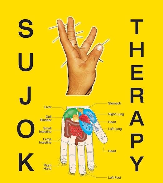 sandeep sharma on LinkedIn: Healing Without Drugs...9911101653 sandeep sharma on LinkedIn: Healing Without Drugs...9911101653