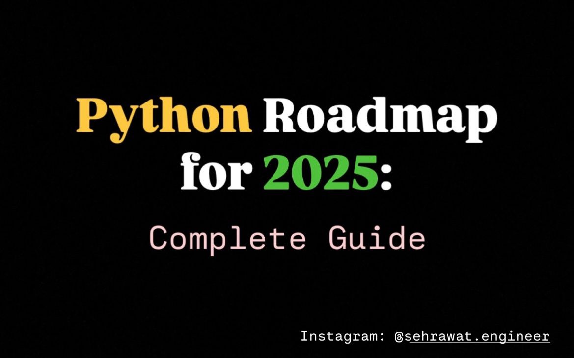 Mohit Sehrawat on LinkedIn: #python #learnpython #pythondevelopment # ... Mohit Sehrawat on LinkedIn: #python #learnpython #pythondevelopment # ...