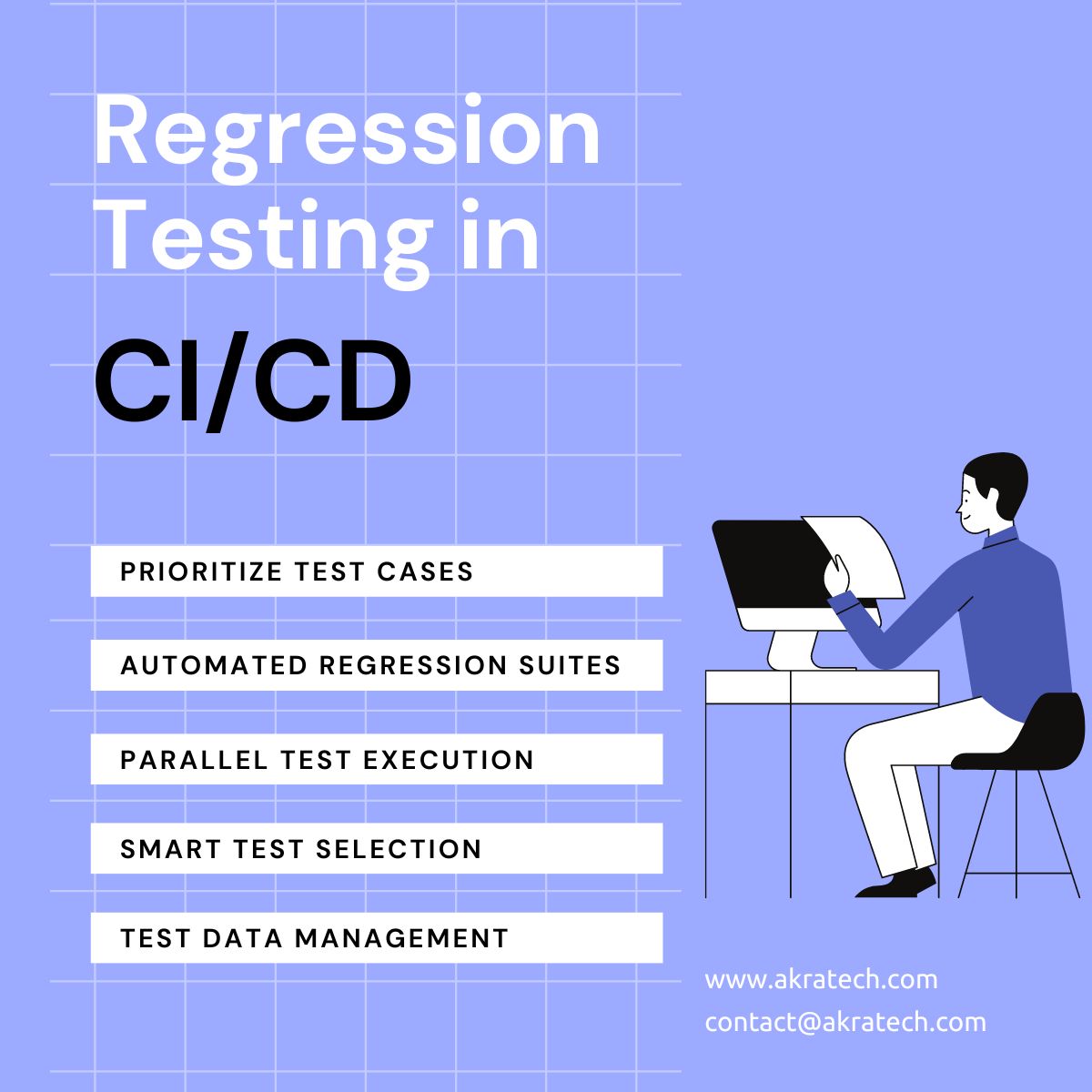 AKRA TECH PRIVATE LIMITED on LinkedIn: #akratech #ci #cd #regression # ... AKRA TECH PRIVATE LIMITED on LinkedIn: #akratech #ci #cd #regression # ...