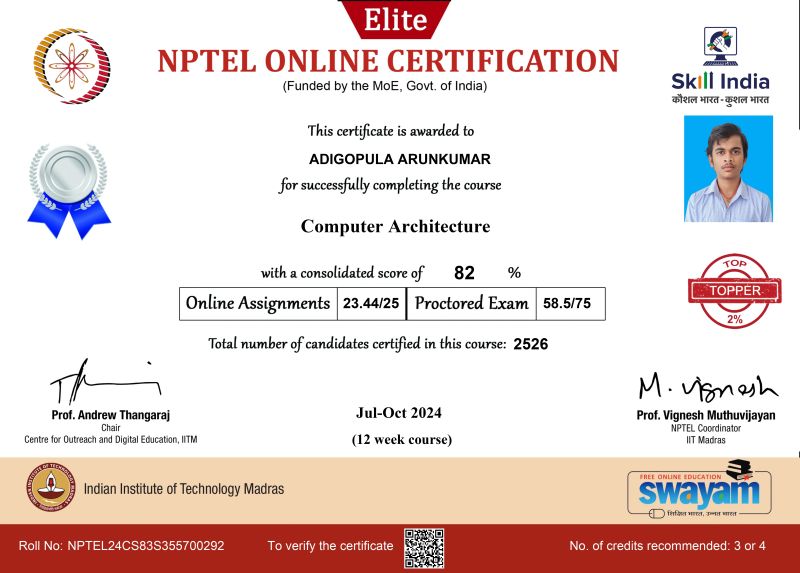 ARUN KUMAR ADIGOPULA on LinkedIn: #vlsi #nptel #learning # ... ARUN KUMAR ADIGOPULA on LinkedIn: #vlsi #nptel #learning # ...