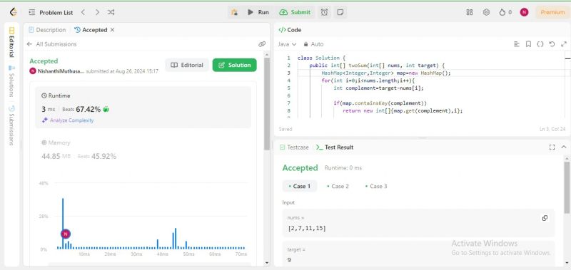 It's my second coding It's my second coding