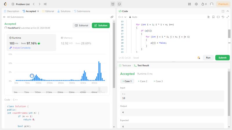 Hardik Pant on LinkedIn: #leetcode #100daysofcode #algorithms # ... Hardik Pant on LinkedIn: #leetcode #100daysofcode #algorithms # ...