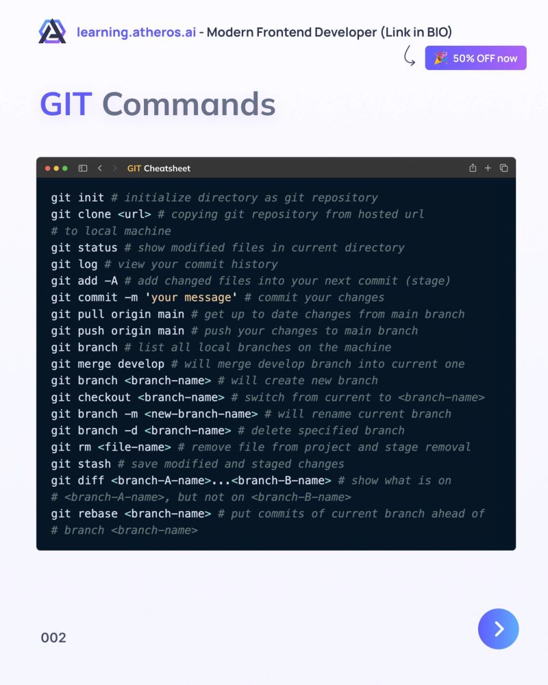 Ritik Jain on LinkedIn: #github #frontendev #react Ritik Jain on LinkedIn: #github #frontendev #react