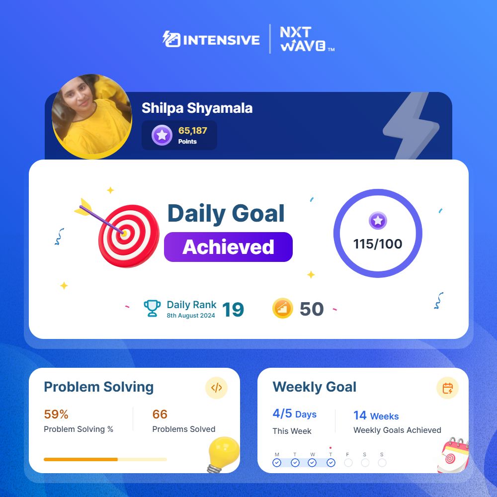 Shyamala Shilpa on LinkedIn: #day25 #ccbp #nxtwave ... Shyamala Shilpa on LinkedIn: #day25 #ccbp #nxtwave ...