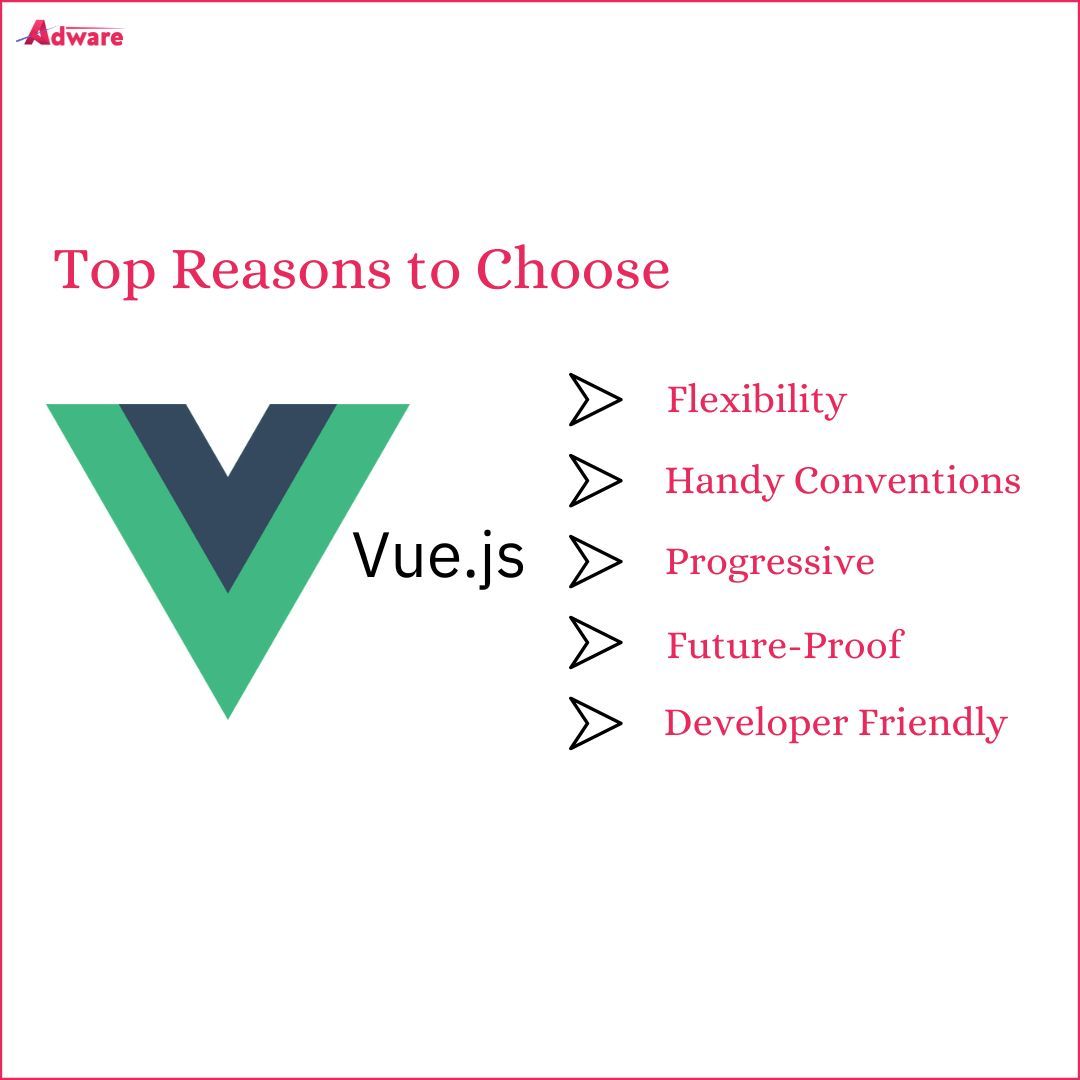 Adware Technologies on LinkedIn: #adwaretechnologies #vuejs # ... Adware Technologies on LinkedIn: #adwaretechnologies #vuejs # ...