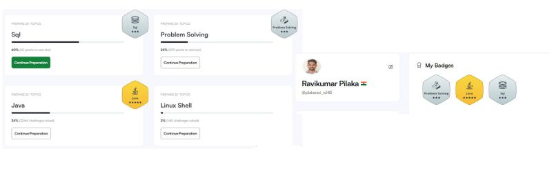 RAVIKUMAR PILAKA on LinkedIn: #hackerrank #java #problemsolving #sql # ... RAVIKUMAR PILAKA on LinkedIn: #hackerrank #java #problemsolving #sql # ...