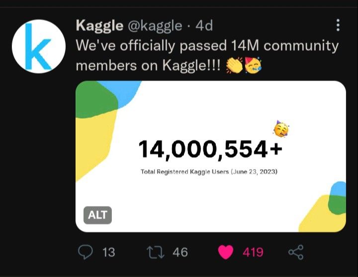 Ahad Abedin Fardin on LinkedIn: #kaggle14m #kaggle #datascience # ... Ahad Abedin Fardin on LinkedIn: #kaggle14m #kaggle #datascience # ...
