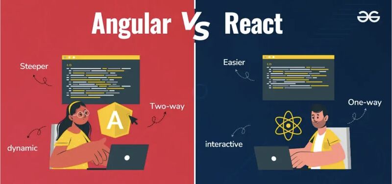 #react #angular #frontenddevelopment #webdevelopment #javafullstack # ... #react #angular #frontenddevelopment #webdevelopment #javafullstack # ...
