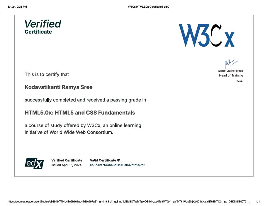 Ramya Sree on LinkedIn: #webdevelopment #html #css #continuouslearning ... Ramya Sree on LinkedIn: #webdevelopment #html #css #continuouslearning ...