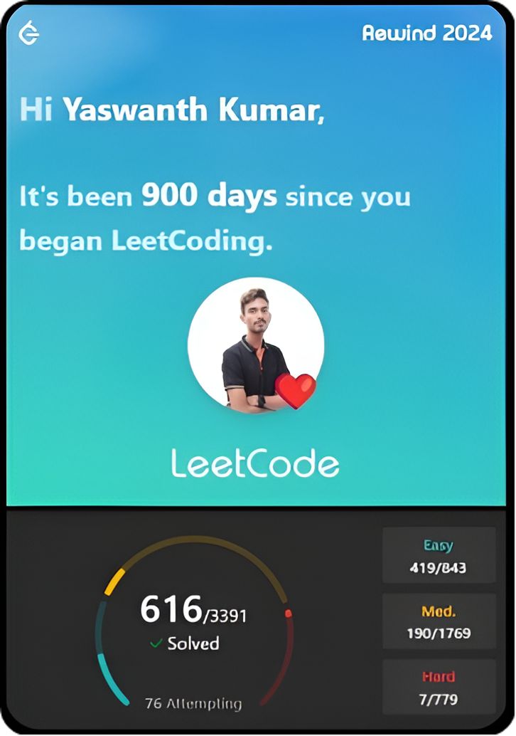 #leetcode #codingjourney #consistency #community | Yallapu Yaswanth Kumar #leetcode #codingjourney #consistency #community | Yallapu Yaswanth Kumar