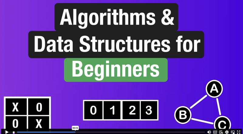 #dsa #javascript #webdevelopment #programming #learningjourney # ... #dsa #javascript #webdevelopment #programming #learningjourney # ...